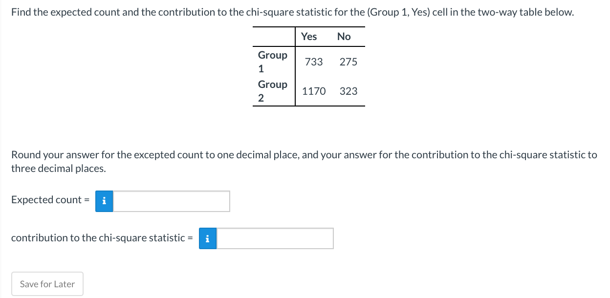 Solved Find the expected count and the contribution to the | Chegg.com