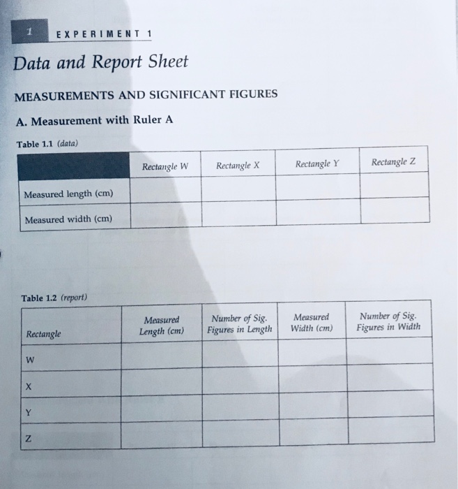 Solved Measurements and Significant Figures IN THIS | Chegg.com