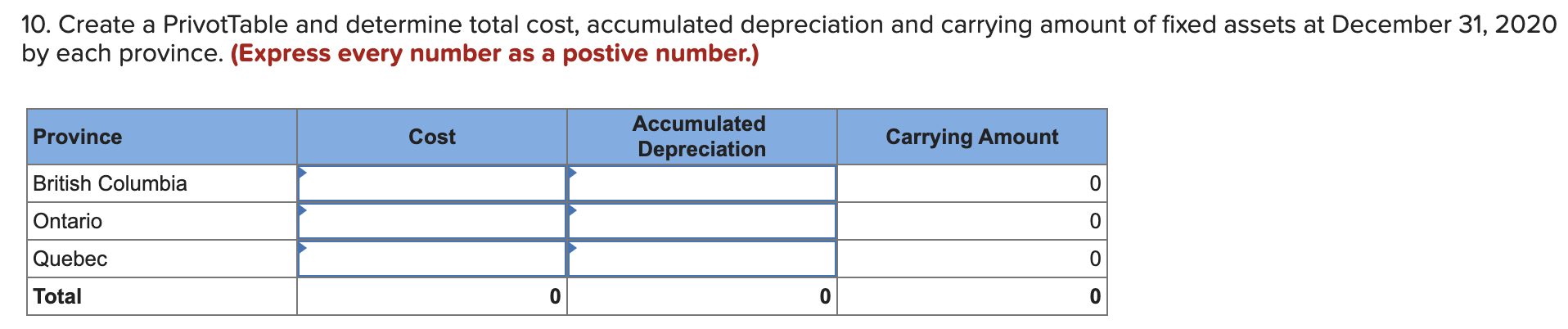 Solved 9. Create a PivotTable and complete the following | Chegg.com