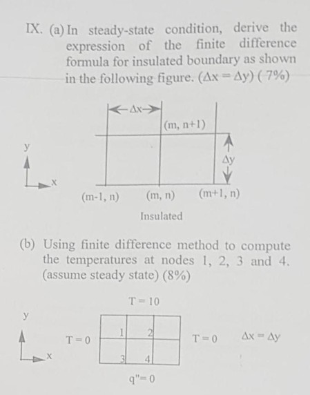 Solved IX. (a) In steady-state condition, derive the | Chegg.com