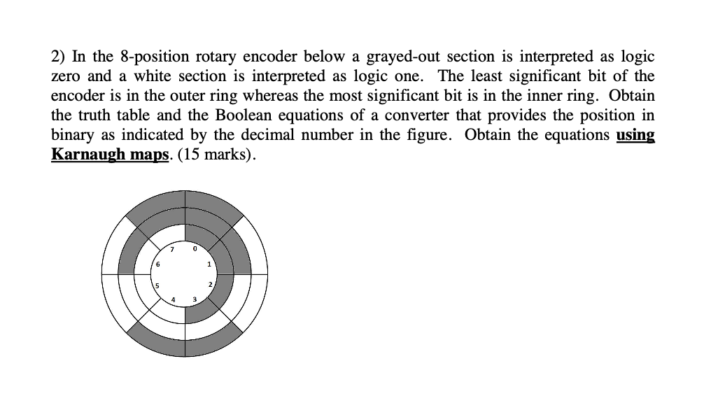 Solved 2) In the 8-position rotary encoder below a | Chegg.com