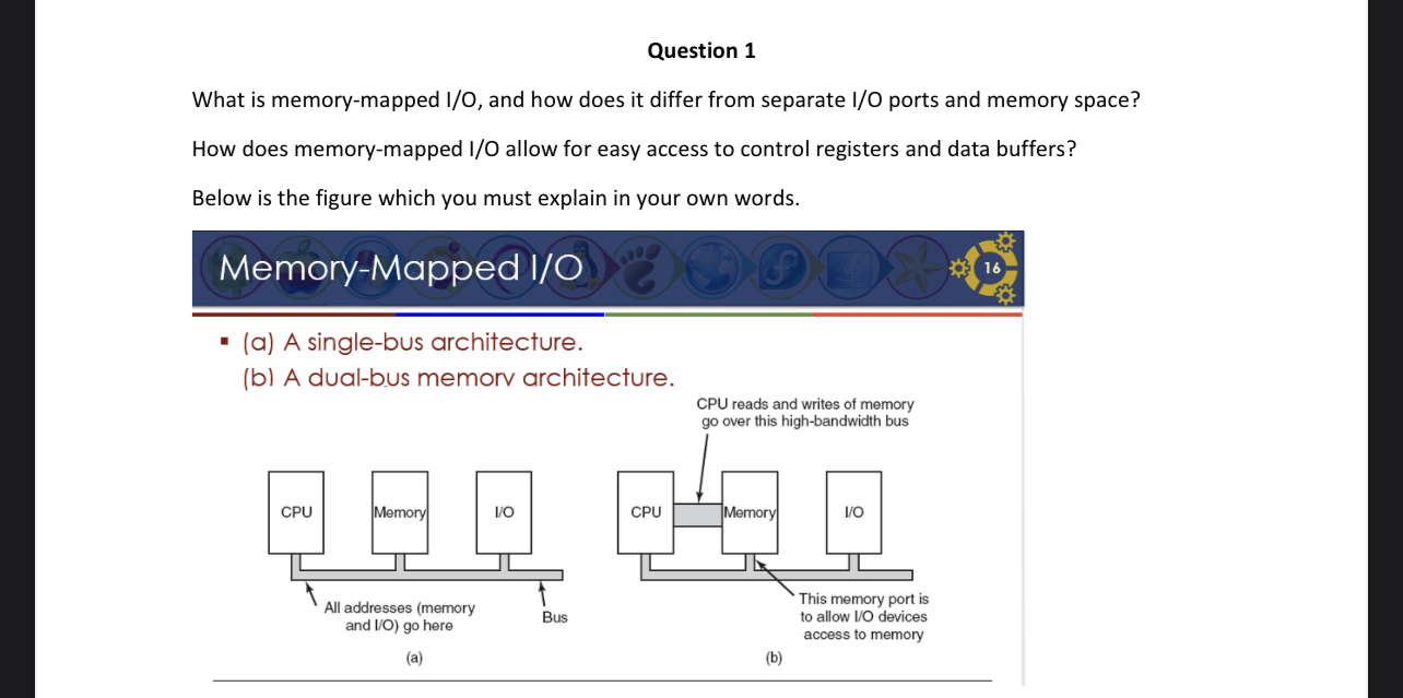 Solved What is memory-mapped I/O, and how does it differ | Chegg.com