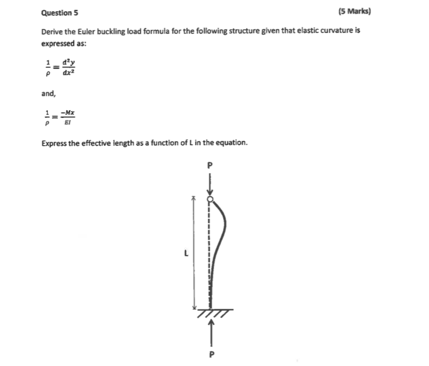 Solved Question 5 (5 Marks) Derive the Euler buckling load | Chegg.com