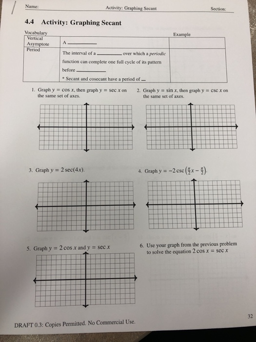 Solved Name: Activity: Graphing Secant Section: 4.4 | Chegg.com