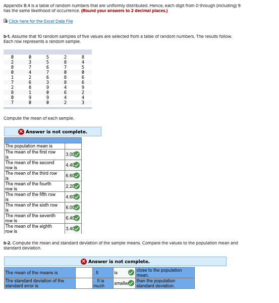 Solved Appendix B.4 is a table of random numbers that are | Chegg.com