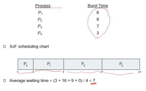 Solved USE THESE EXAMPLES TO HELP YOU WITH PART | Chegg.com