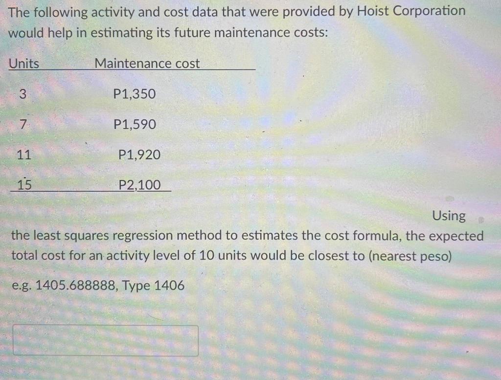 Solved The following activity and cost data that were | Chegg.com