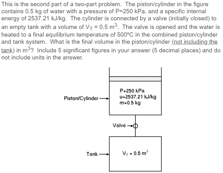 Solved This is the first part of a two-part problem. The | Chegg.com