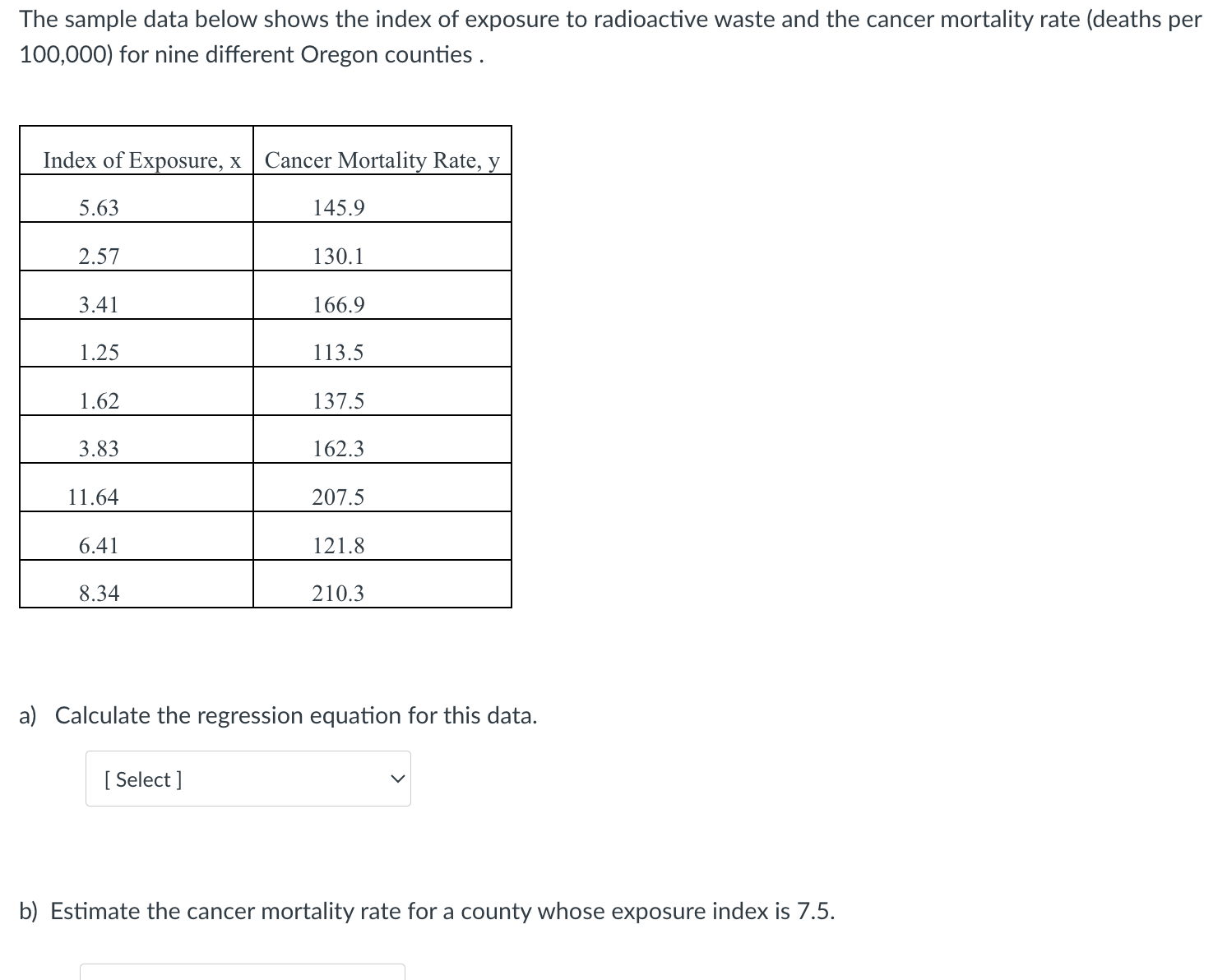 Solved The sample data below shows the index of exposure to | Chegg.com