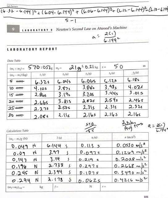 I’ve been able to figure out the calculations for | Chegg.com