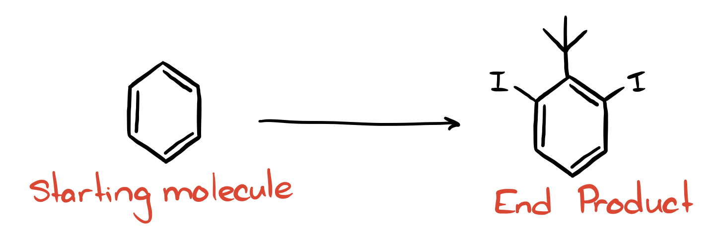 Solved What is the aromatic synthetic pathway (reaction | Chegg.com