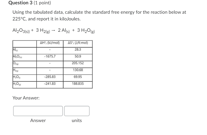 Solved Using the tabulated data, calculate the standard free | Chegg.com