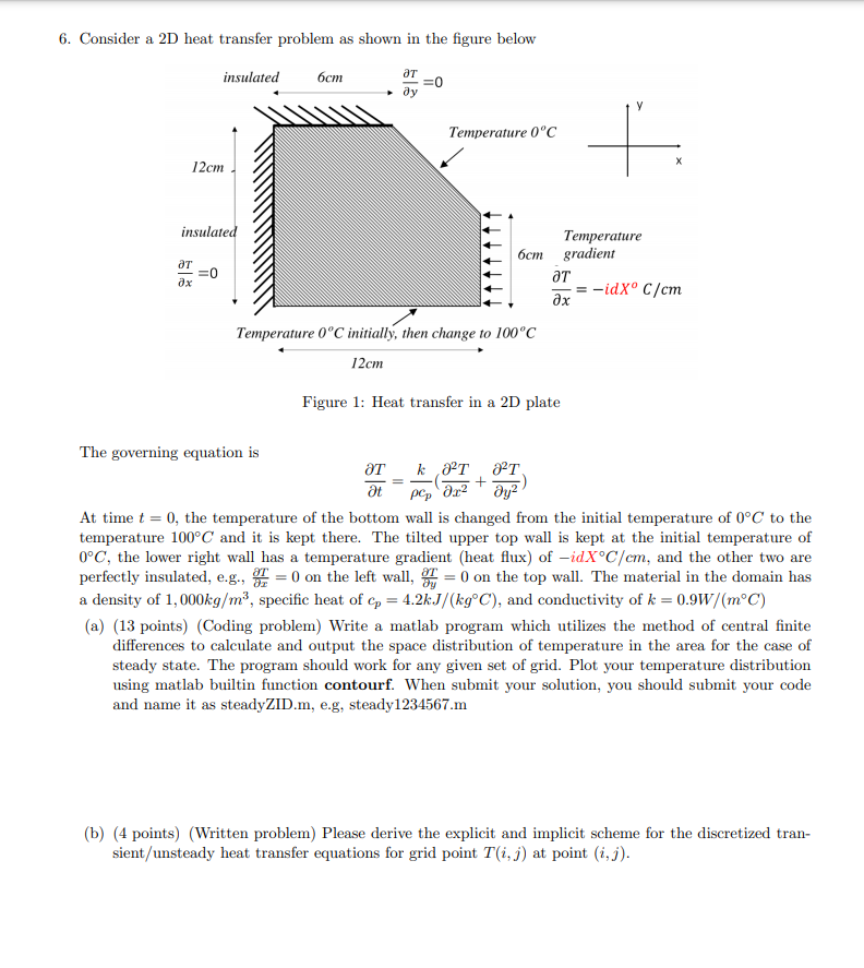 6. Consider a 2D heat transfer problem as shown in | Chegg.com