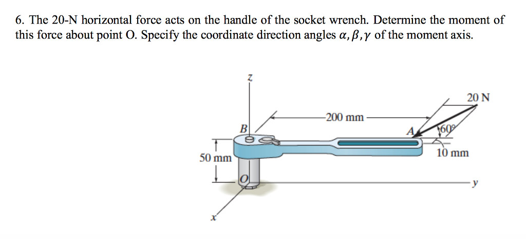 Solved 6. The 20-N horizontal force acts on the handle of | Chegg.com