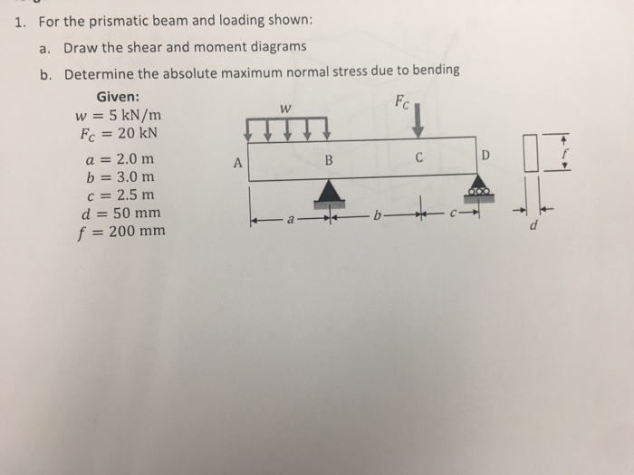 Solved 1. For the prismatic beam and loading shown: Draw the | Chegg.com