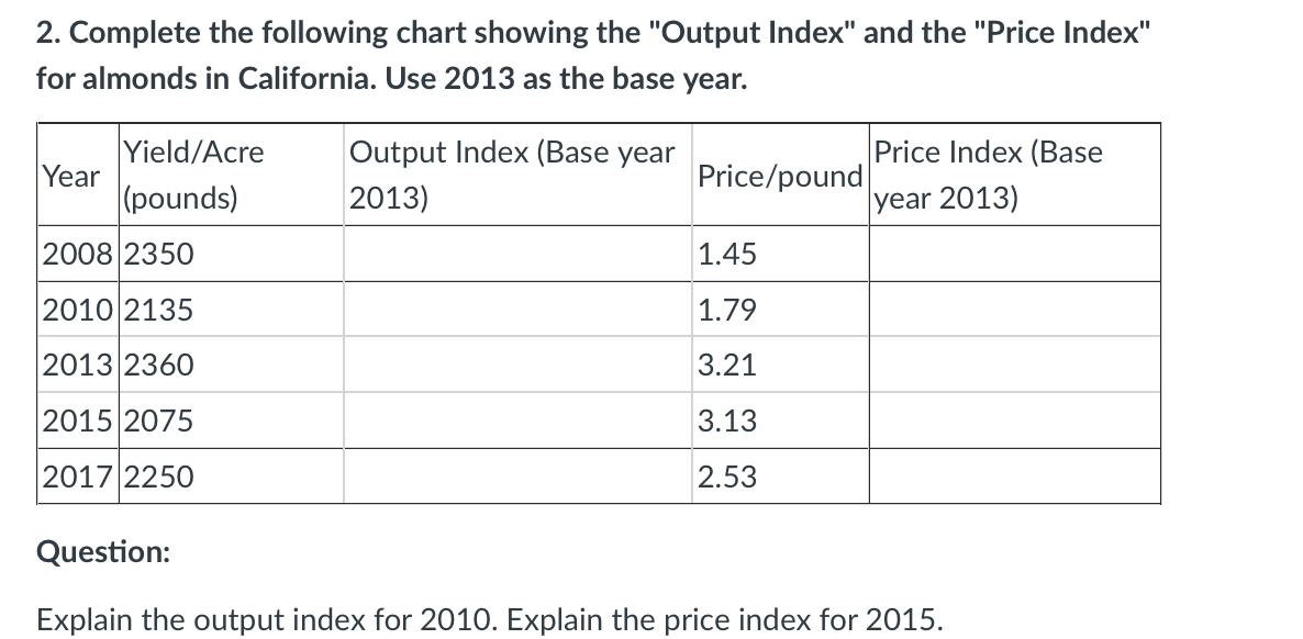 Solved 2. Complete the following chart showing the "Output | Chegg.com