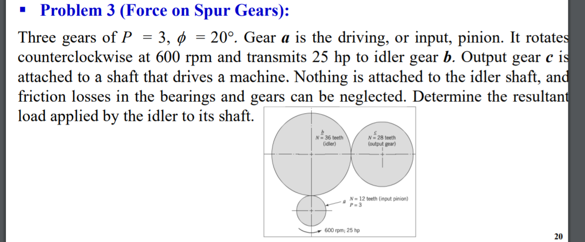 Solved 1 Problem 3 (Force on Spur Gears): Three gears of P = | Chegg.com