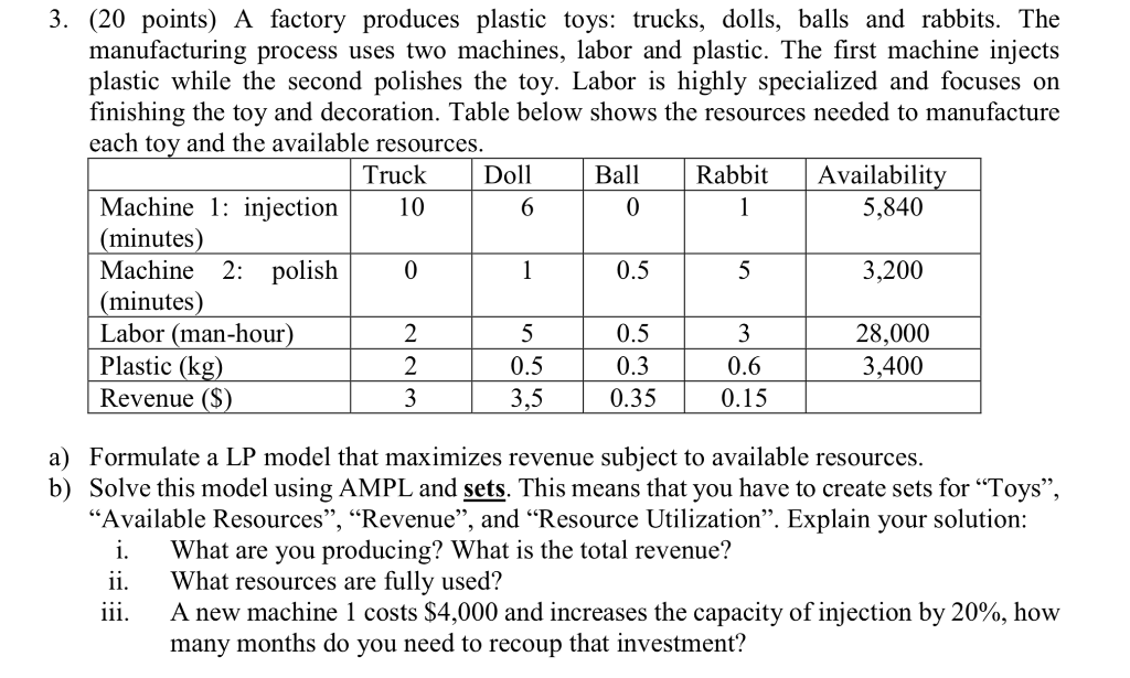 3. (20 points) A factory produces plastic toys: | Chegg.com