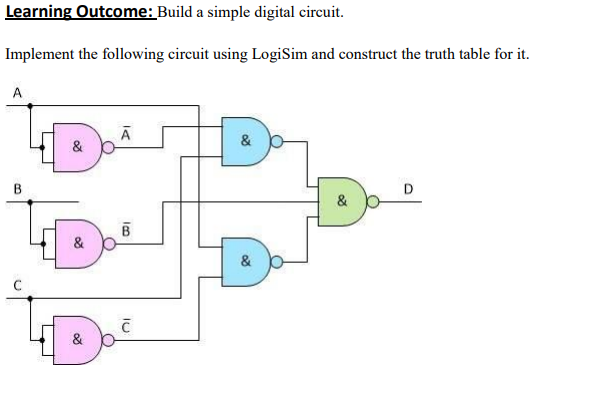 Solved Learning Outcome: Build a simple digital circuit. | Chegg.com