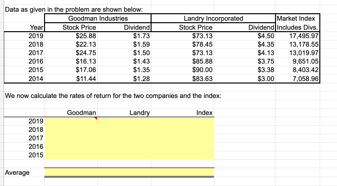 Solved a. Use the data given to calculate annual returns for | Chegg.com
