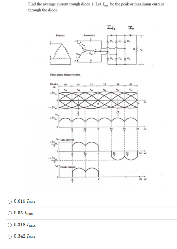 Solved Find the average current trough diode 1. Let ... be | Chegg.com