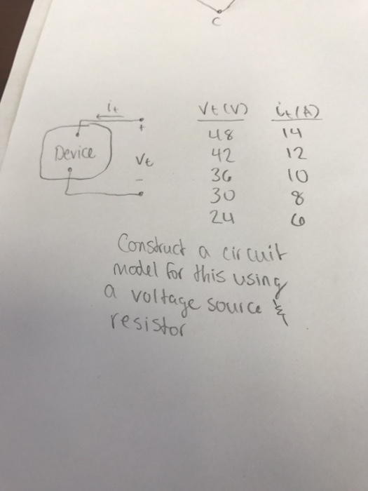 Solved Construct a circuit model for this using a voltage | Chegg.com