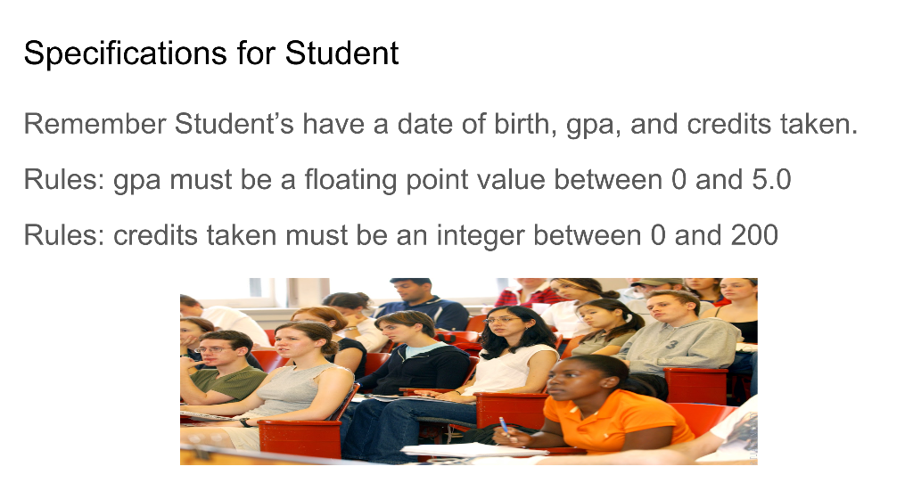 Solved Specifications You will create the following classes: | Chegg.com