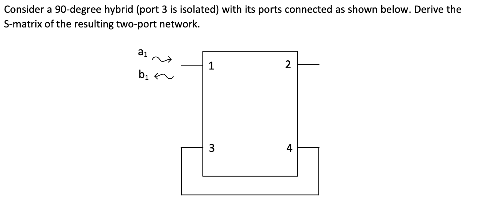 Consider a 90-degree hybrid (port 3 is isolated) with | Chegg.com
