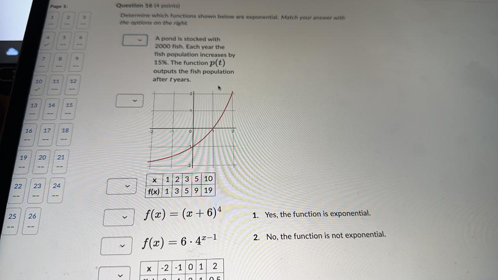 Solved Question 16 (4 points) Determine which functions | Chegg.com