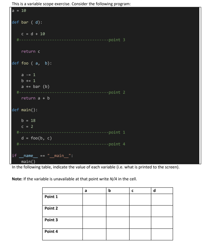 Solved This is a variable scope exercise. Consider the | Chegg.com