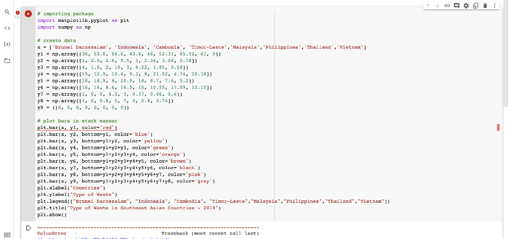 Solved 1-E 2i Q # importing package import matplotlib.pyplot | Chegg.com