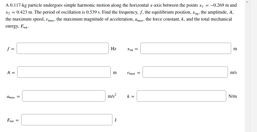 Solved A 0.117-kg particle undergoes simple harmonic motion | Chegg.com
