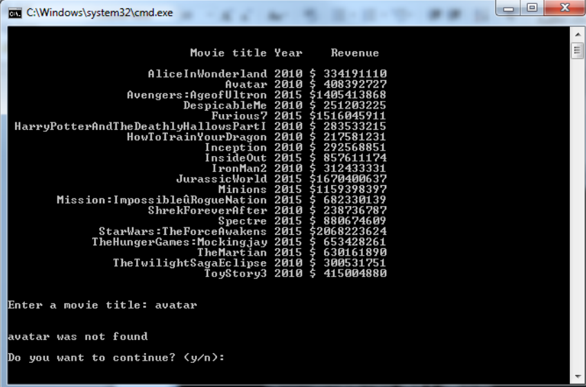 Solved C++ Program: Write a program that reads information | Chegg.com