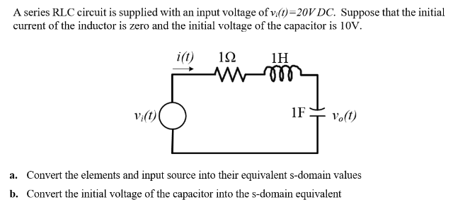 Solved A series RLC circuit is supplied with an input | Chegg.com
