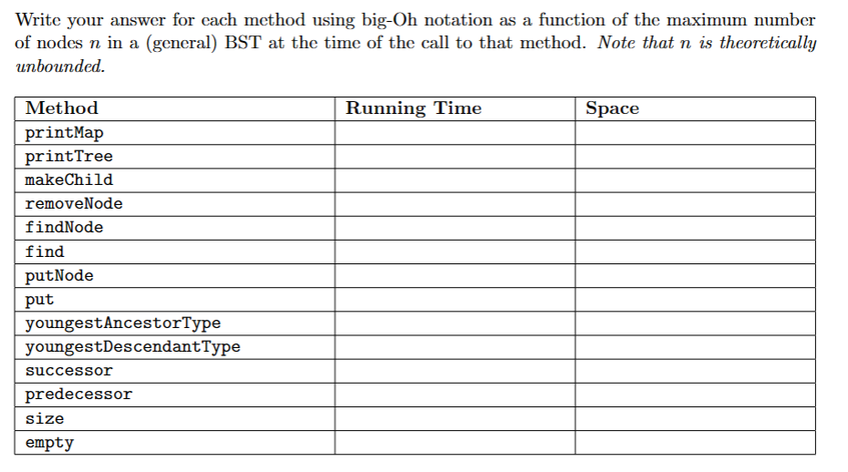 Solved Write your answer for each method using big-Oh | Chegg.com