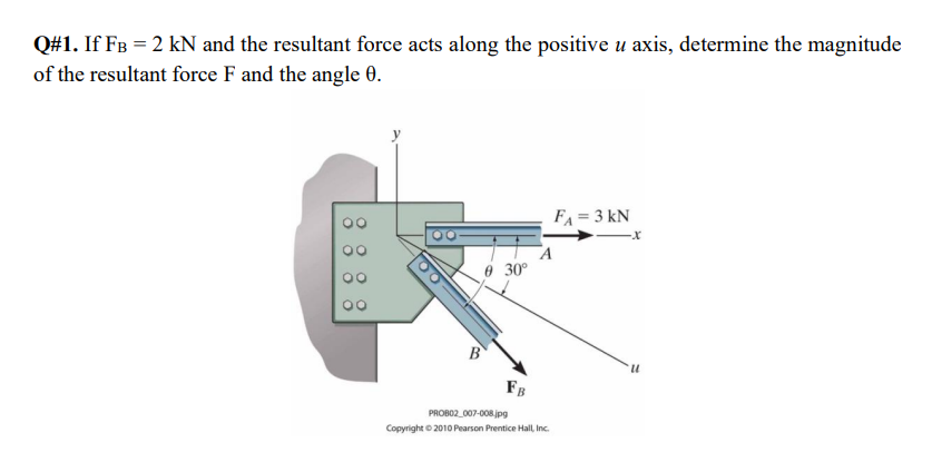 Solved Q#1. ﻿If FB=2kN ﻿and the resultant force acts along | Chegg.com
