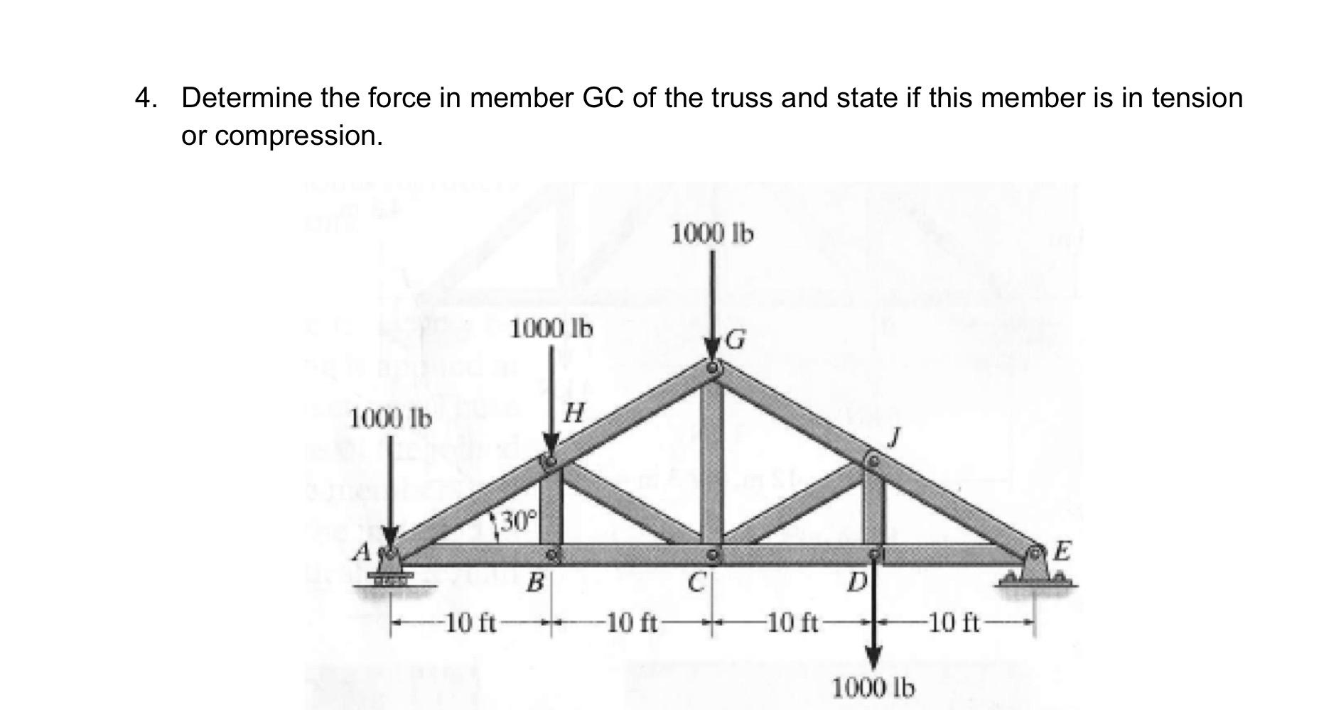 Solved Determine the force in member GC of the truss and | Chegg.com