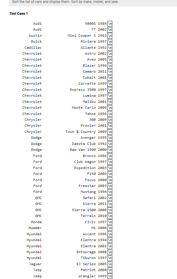 Solved In java, sort the list of cars and display them. Sort | Chegg.com
