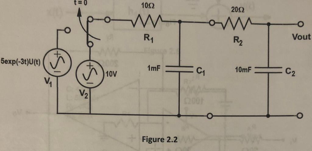 Solved Q1.) The following Sub Parts involve Convolution | Chegg.com