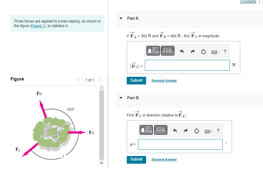 Solved Three forces are applied to a tree sapling, as shown | Chegg.com