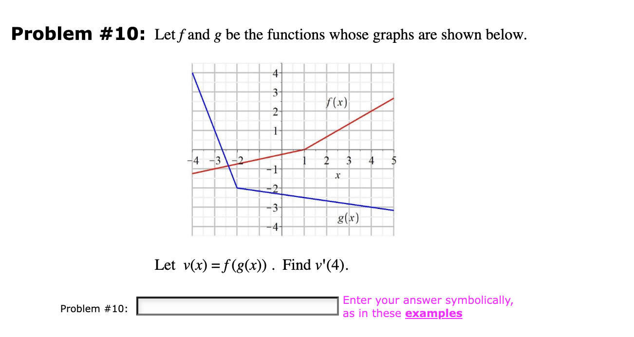 Solved Problem #10: Let f ﻿and g be ﻿the functions whose | Chegg.com