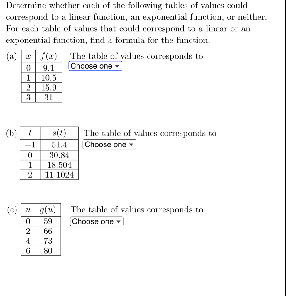 Solved Determine whether each of the following tables of | Chegg.com
