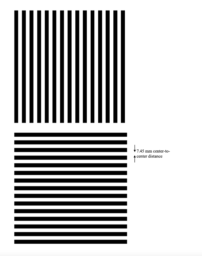 Solved Part 2 Resolving Power Of The Human Eye Let S Chegg