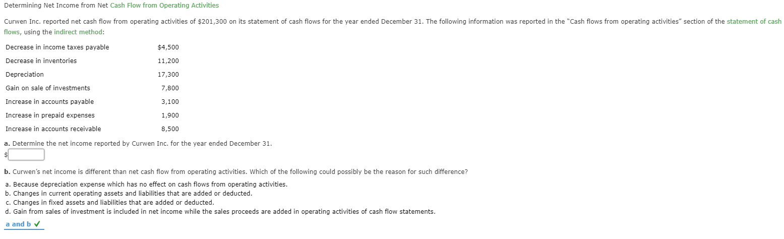 Solved Determining Net Income from Net Cash Flow from | Chegg.com