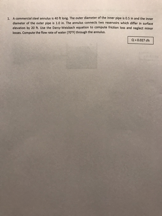 Solved A commercial steel annulus is 40 ft long. The outer | Chegg.com