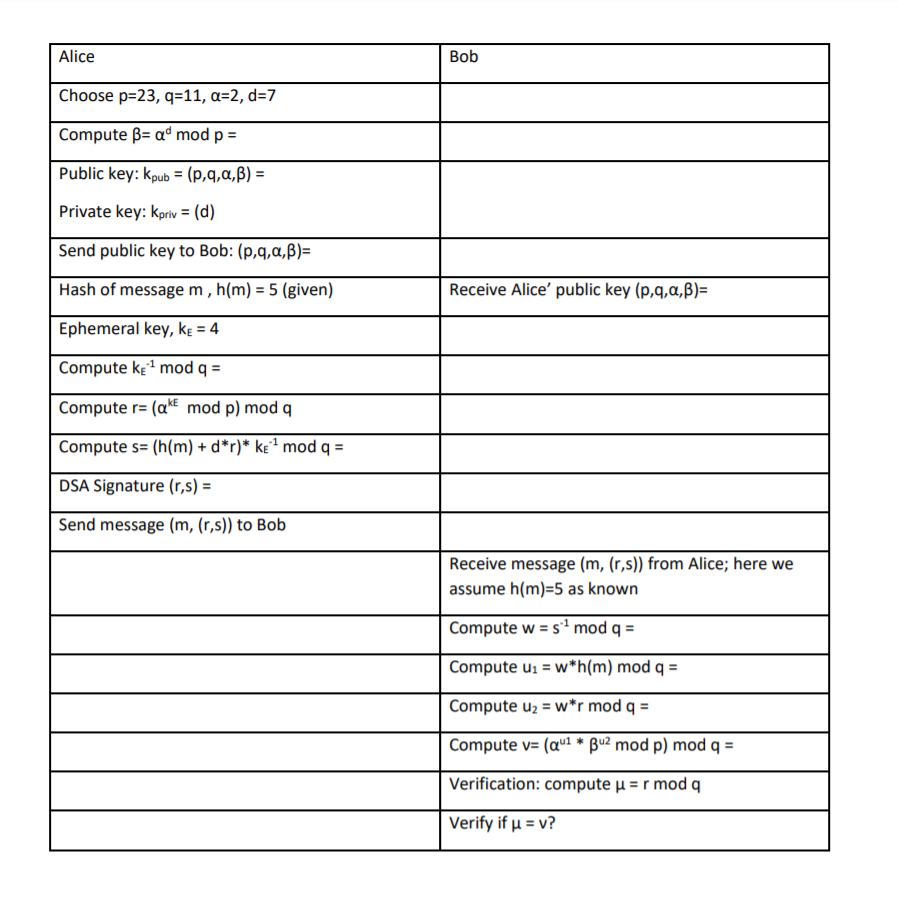 Given the following table describing the procedure | Chegg.com