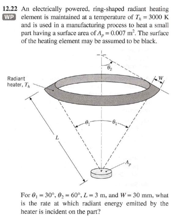 Solved 12.22 An electrically powered, ring-shaped radiant | Chegg.com