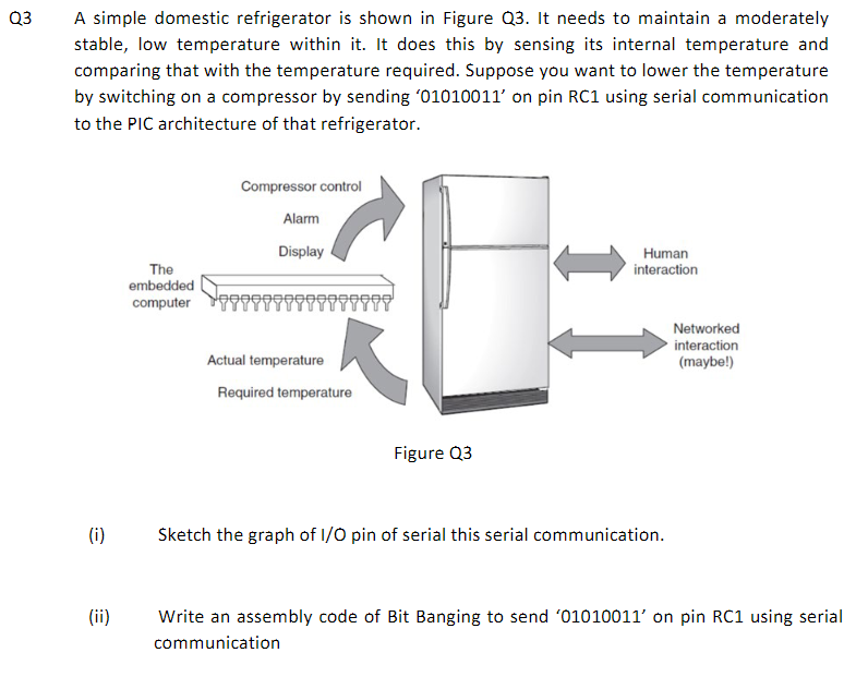Solved Q3 A simple domestic refrigerator is shown in Figure | Chegg.com