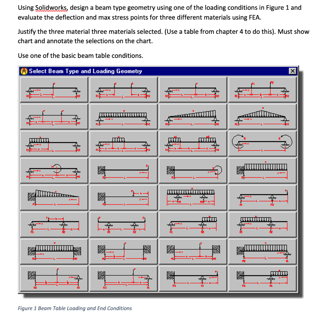 Using Solidworks, design a beam type geometry using | Chegg.com