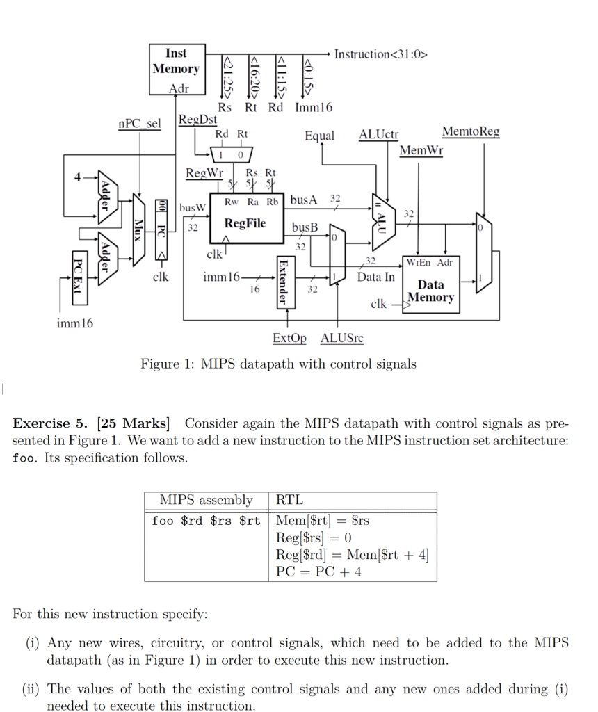 Solved Inst Memor Adr Instruction